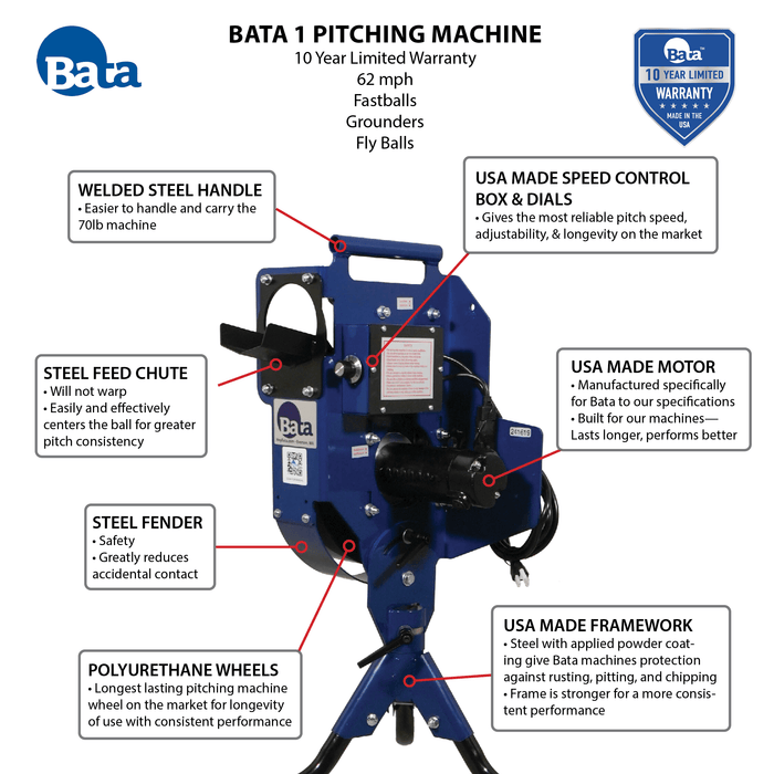 BATA-1 Pitching Machine | Batting Cages Inc