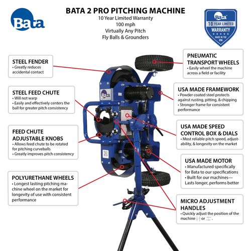 BATA-2 Pro Pitching Machine | Batting Cages Inc