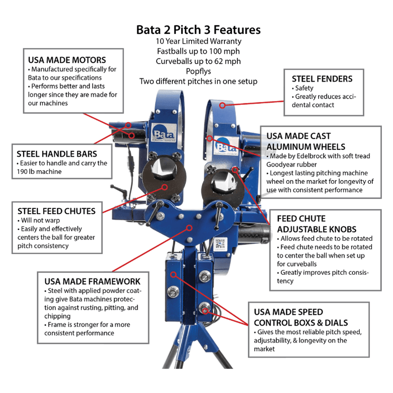 BATA 2Pitch3 Pitching Machine | Batting Cages Inc